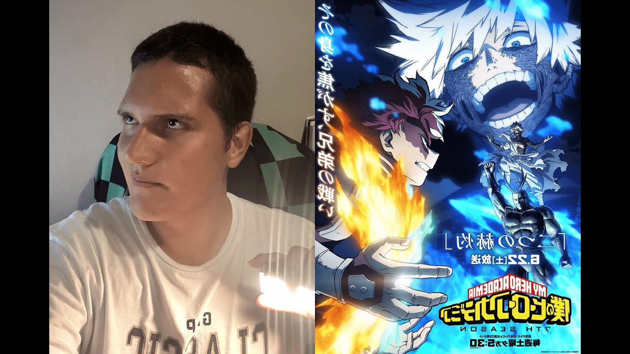 First Time Reaction Sixth Magnitude Star by Zarame - My Hero Academia ...