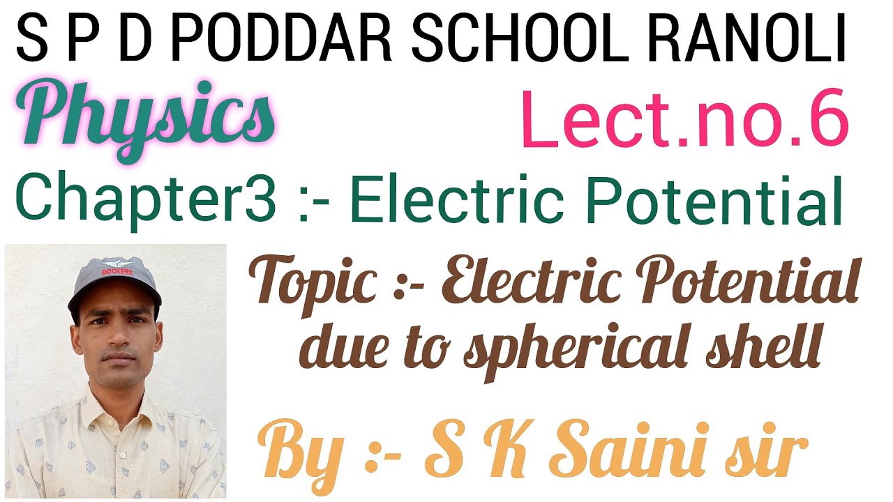 Electric Potential due to charged spherical shell - YouTube