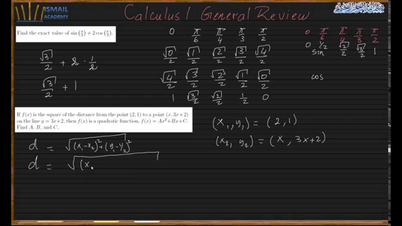 Calculus1 General Review I Part 01 - YouTube