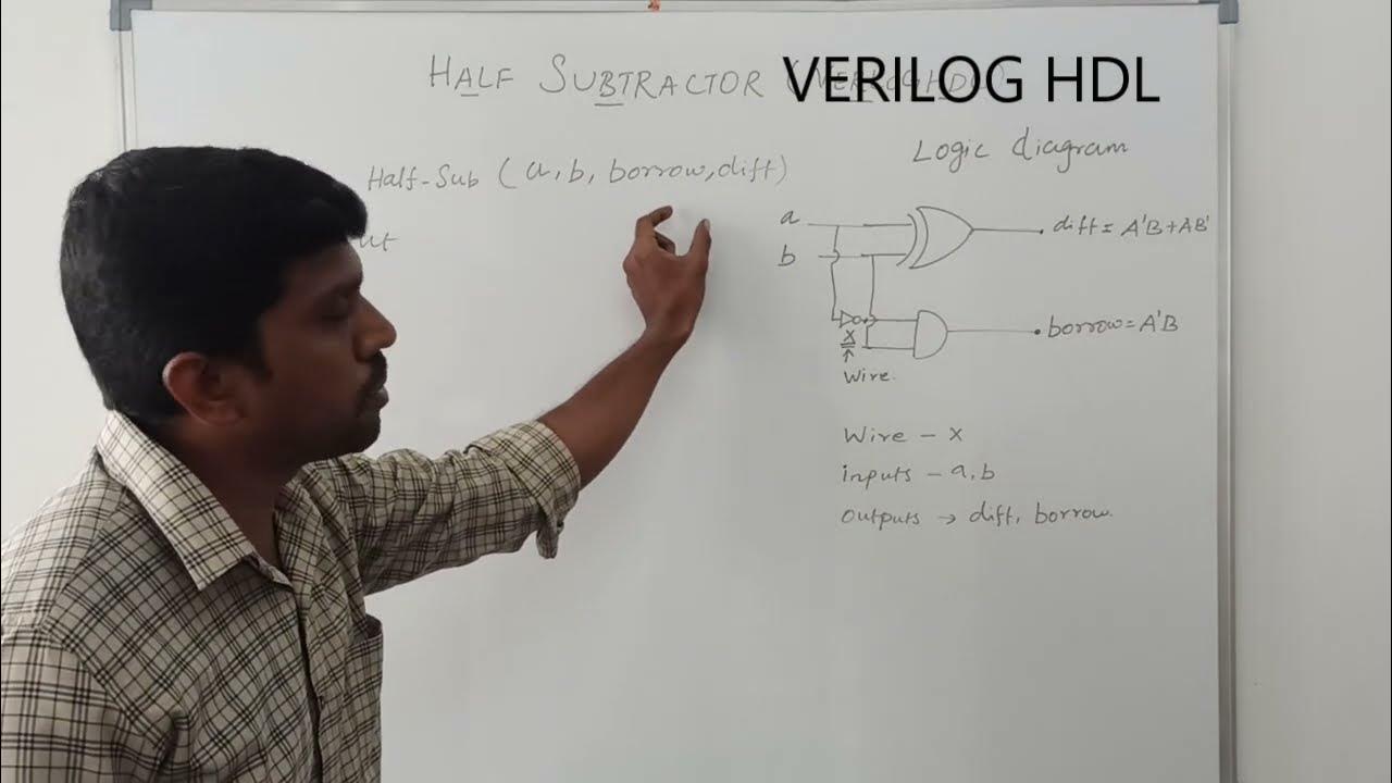 Verilog Code For Half Subtractor Learn Thought S Vijay Murugan Youtube