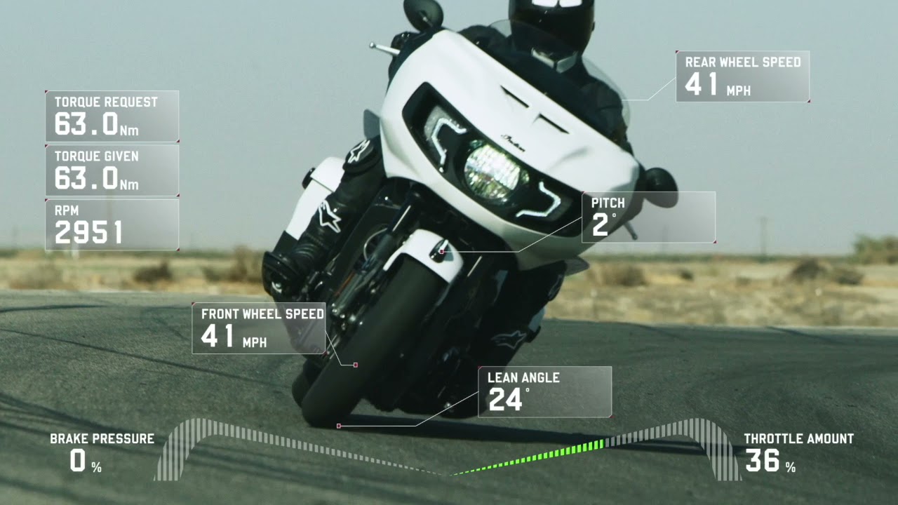 The Indian Motorcycle Challenger & IMU - YouTube