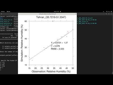 Scatter plot from the WRF model output - YouTube