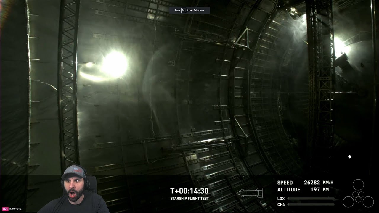 STARSHIP IFT-3 ORBIT TESTING! - YouTube