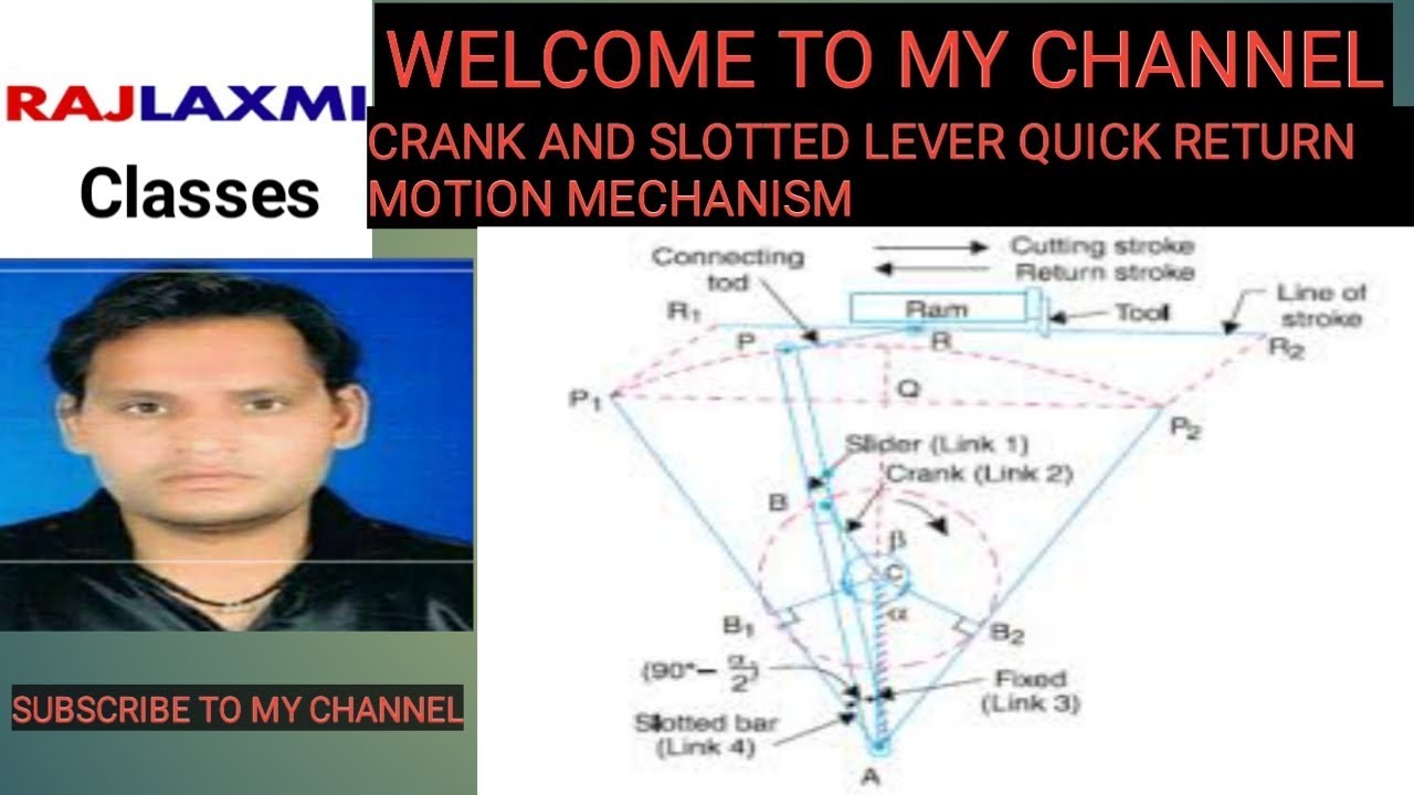 Crank and slotted lever quick return motion mechanism, Time Ratio ...