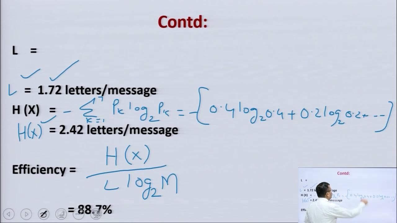 Huffman Coding Part-1 - YouTube