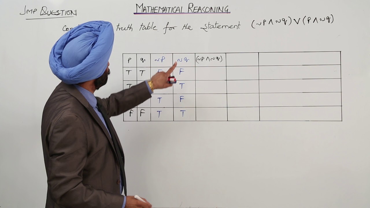 CBSE CLASS 11 MATH - MATHEMATICAL REASONING - Construction of Truth ...
