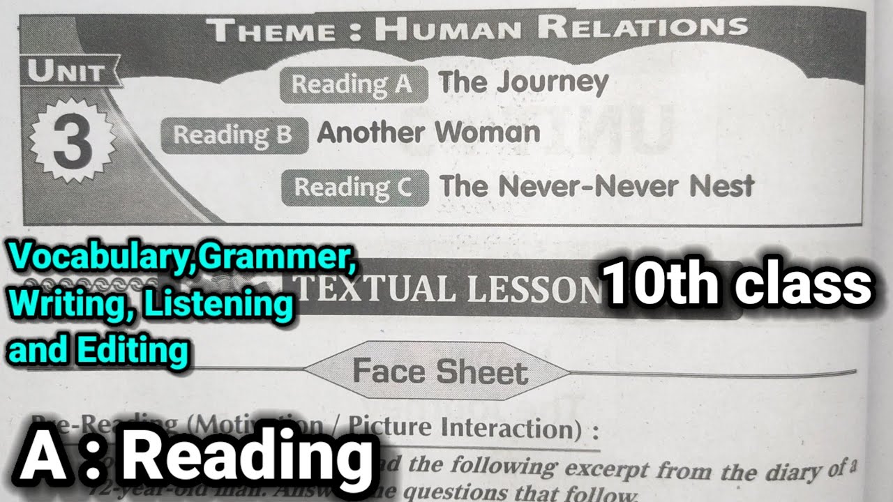 10th class | Unit - 3, Reading A : The Journey lesson | Vocabulary ...