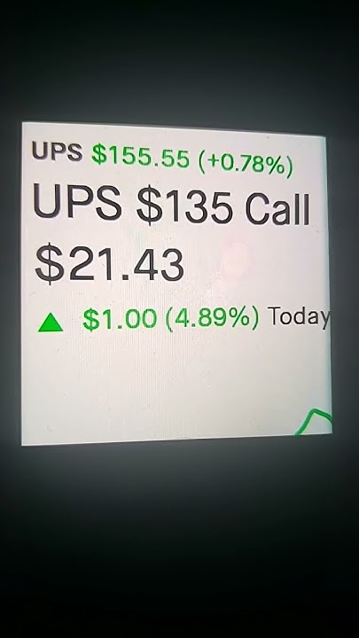 UPS (UPS $135 Call) Eyeing a Majestic Climb to $178 by Earnings – Get Ready for the Takeoff ...