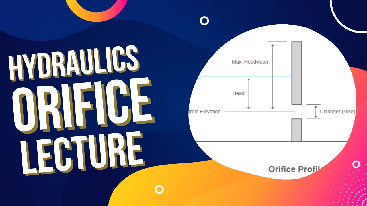 Orifice Coefficients Fundamentals of Fluid Flow Lecture 1 - YouTube