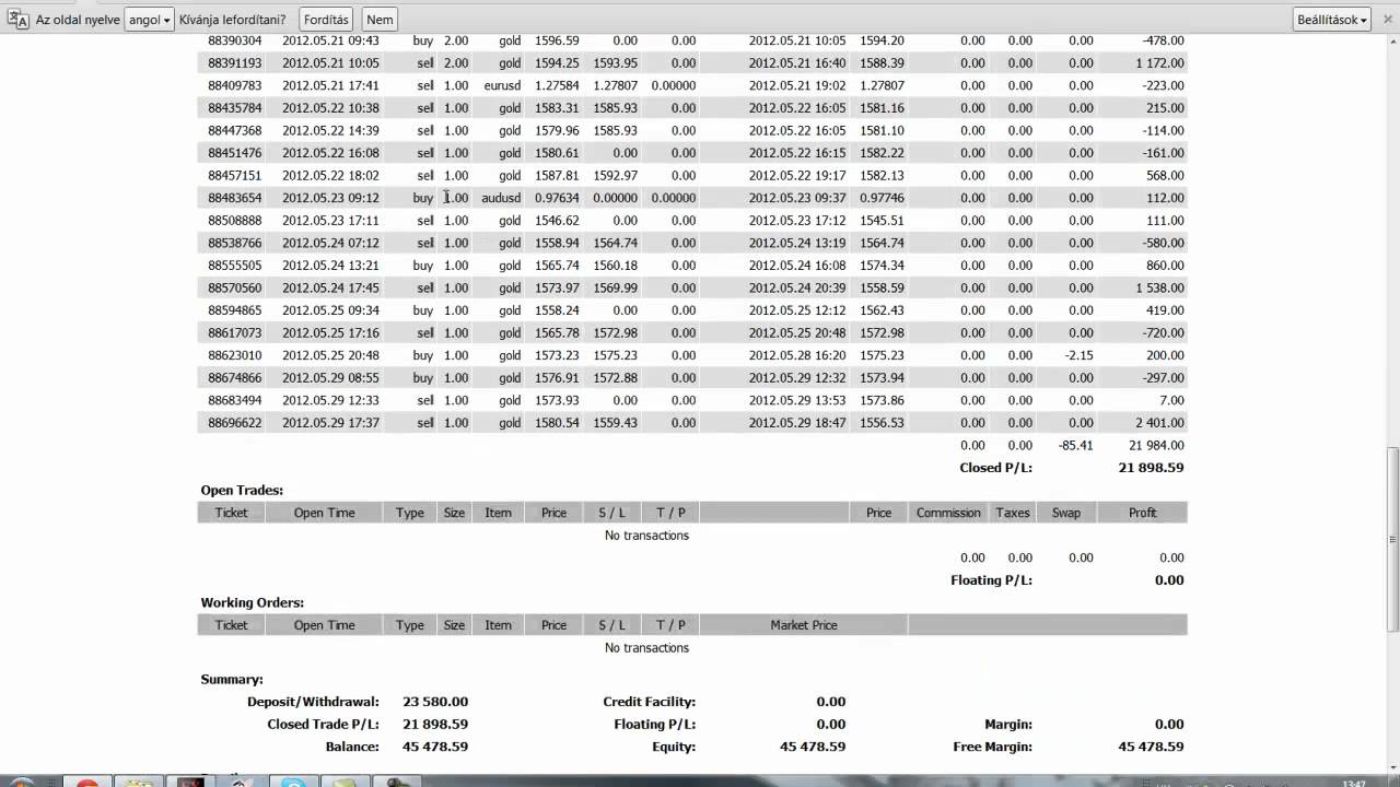 Forex Statement Sfx - YouTube