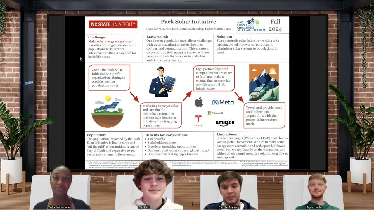 E102 Group 19 Final Poster Video - YouTube