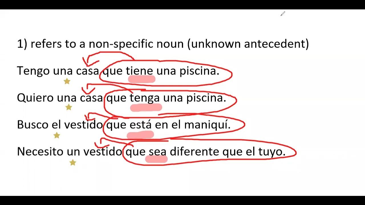 Subjuntivo en cláusulas adjetivas (Using the subjunctive in adjective ...