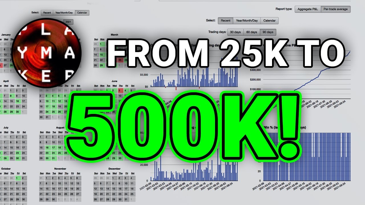 From $25K to $500K in Less then 1 YEAR - YouTube