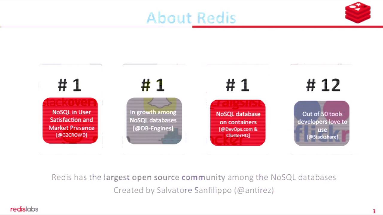 LinuxFest Northwest 2016: Redis Functions and Data Structures - YouTube