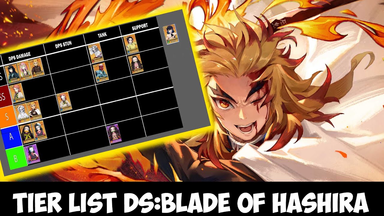 Tier List Sementara (Mei 2023) [DS:Blade of Hashira] | Kimetsu No Yaiba ...