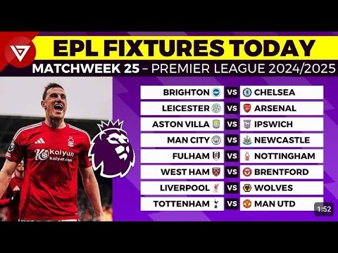 Premier League today Fixtures match day 25 This Weekend Big Matches ...