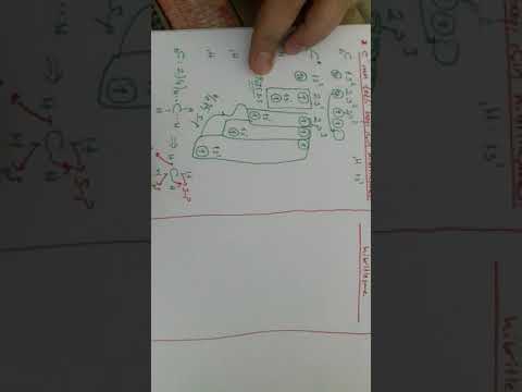 Organik Kimya... Hibritleşme-2