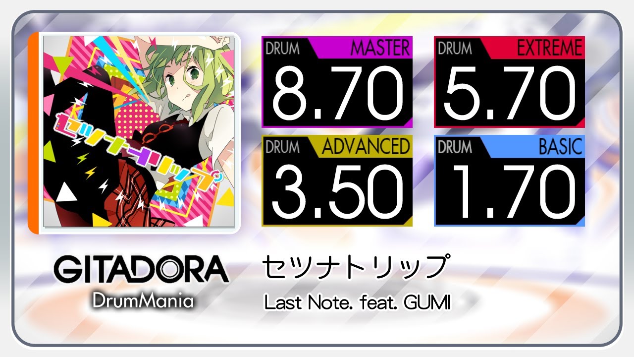 【GITADORA】 セツナトリップ (MASTER ~ BASIC) Drum - YouTube