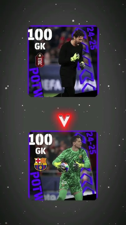 Top 6 Ucl Goalkeeper in efootball 2025 | Best Ucl Gk In efootball 2025 #efootball #pes # ...