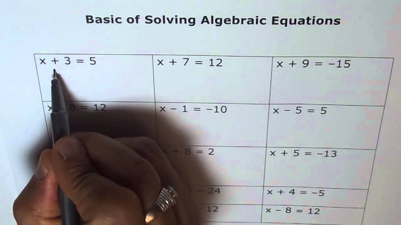 Solving Algebraic Equations I - YouTube