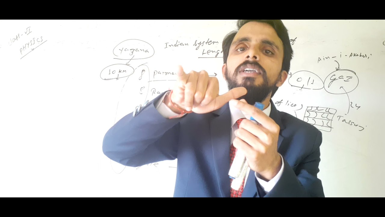 Measurement of length in indian system - YouTube