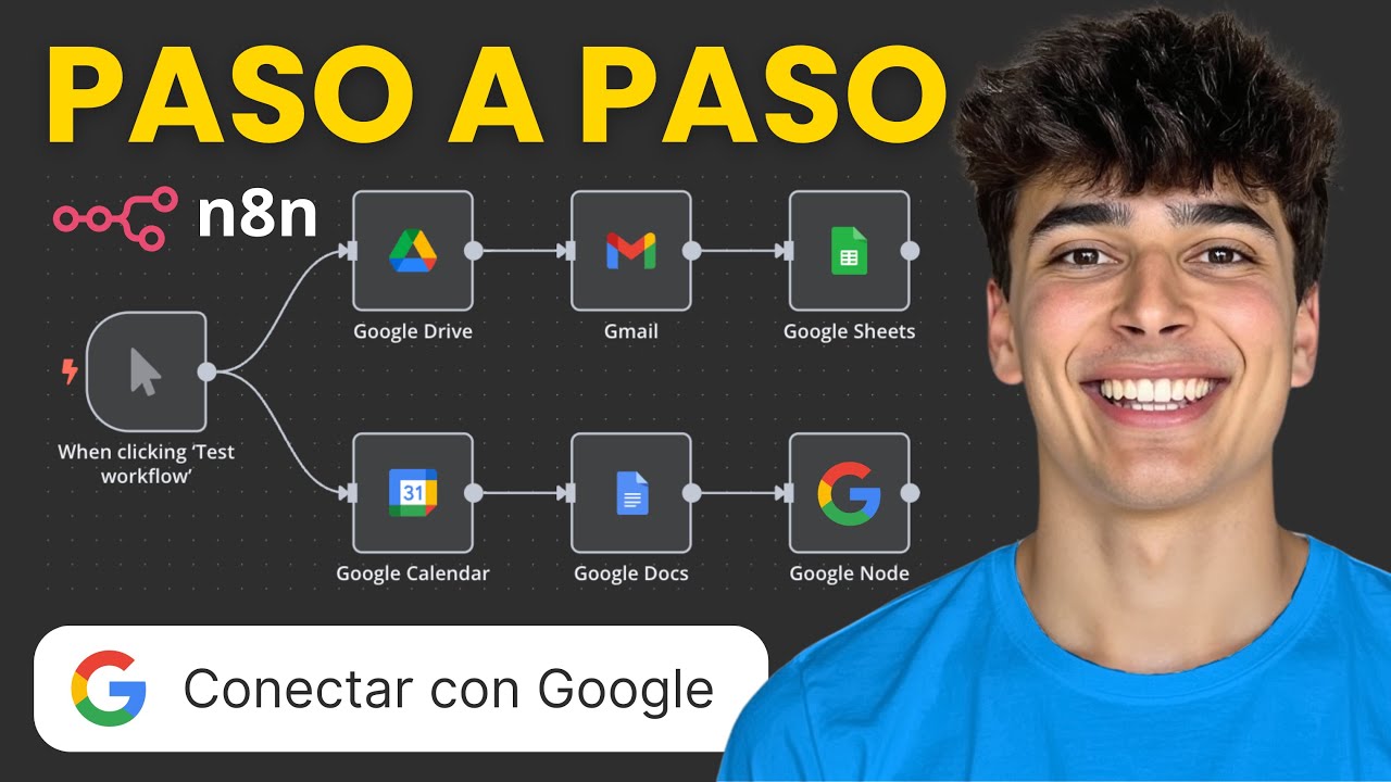 Cómo conectar n8n con Google en 3 Minutos: Drive, Gmail, Sheets, Docs ...
