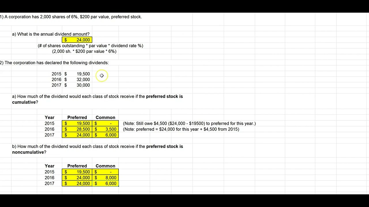 Preferred Stock Dividend Cummulative Example - YouTube