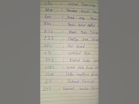 commonly used computer full form CPU RAM ROM BLOS HDD etc. - YouTube