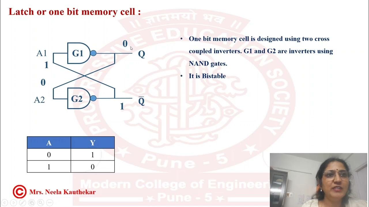 Basic Electronics : One bit memory cell - YouTube
