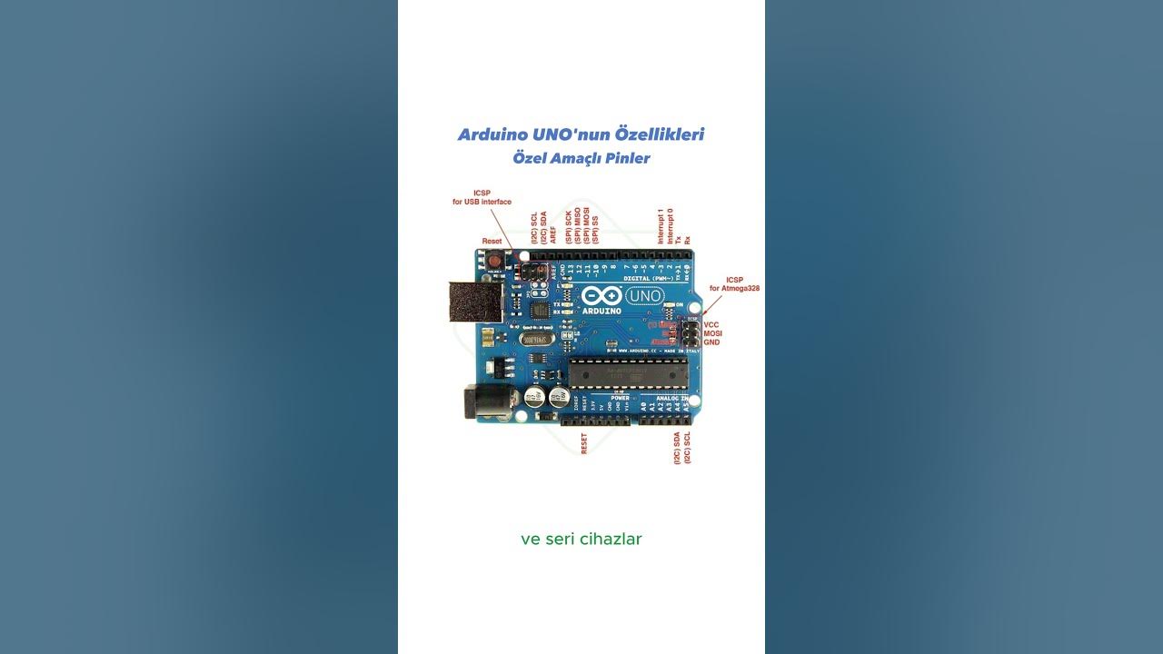 Arduino Uno Özel Amaçlı Pinler 1 Arduino Arduinouno Arduinoproject