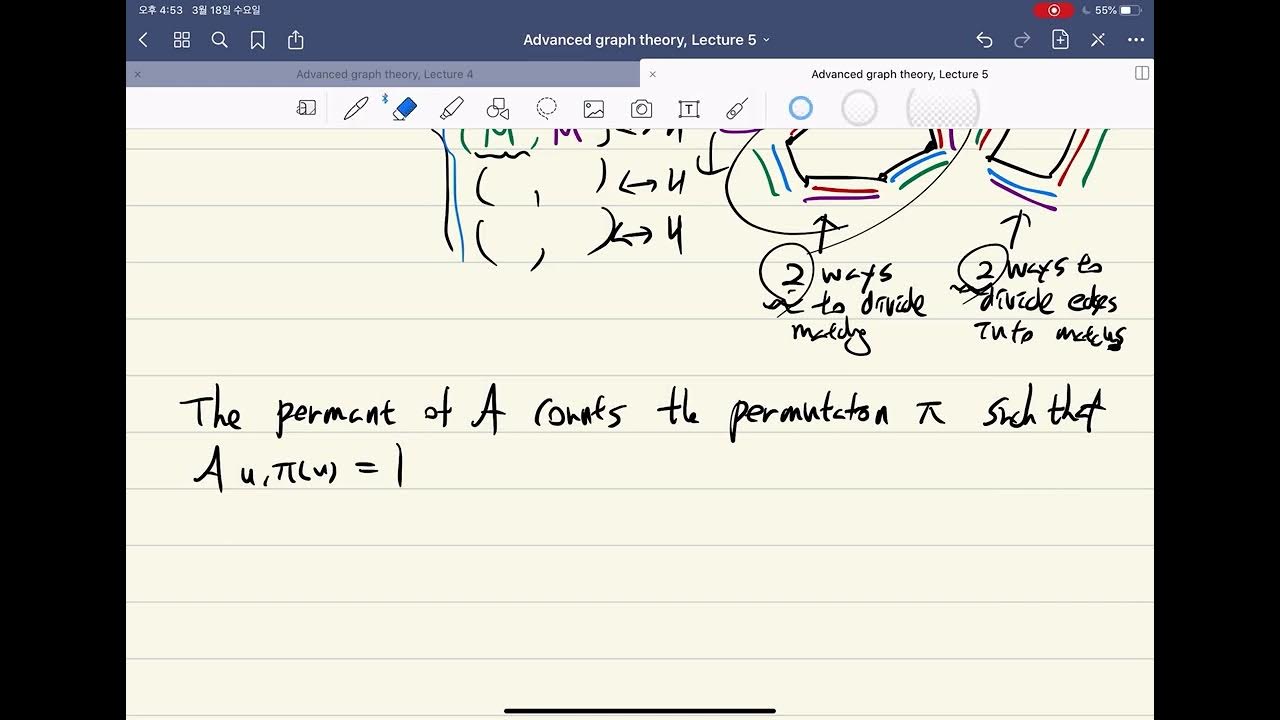 Advanced graph theory 2020, Lecture 5-3, matchings and permanents (3 ...