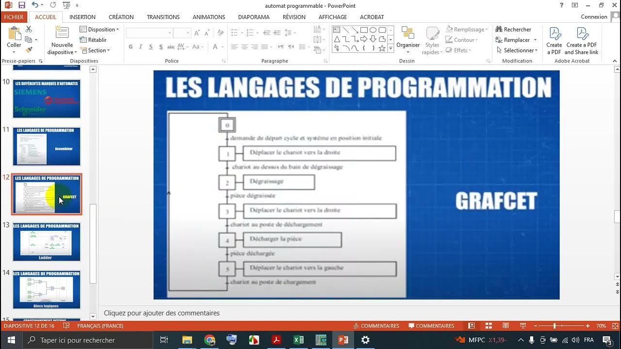 les langages de programmation API - YouTube