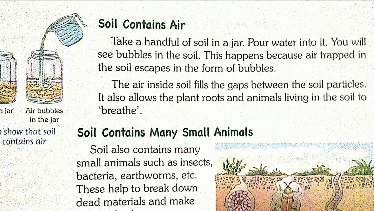Part4 of the chapter4 explanation of soil contains air and soil ...