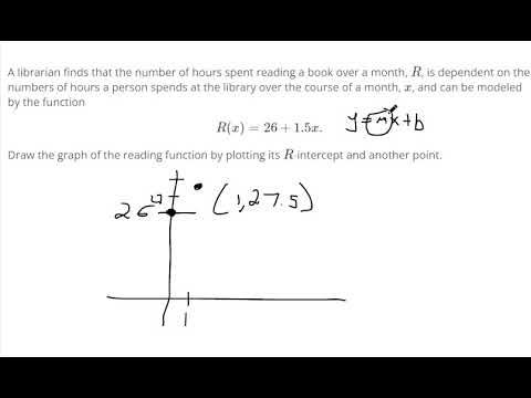 Understand properties of linear equations 2 - YouTube