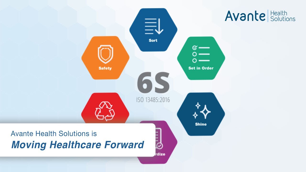 Avante Health Solutions is Moving Healthcare Forward - YouTube
