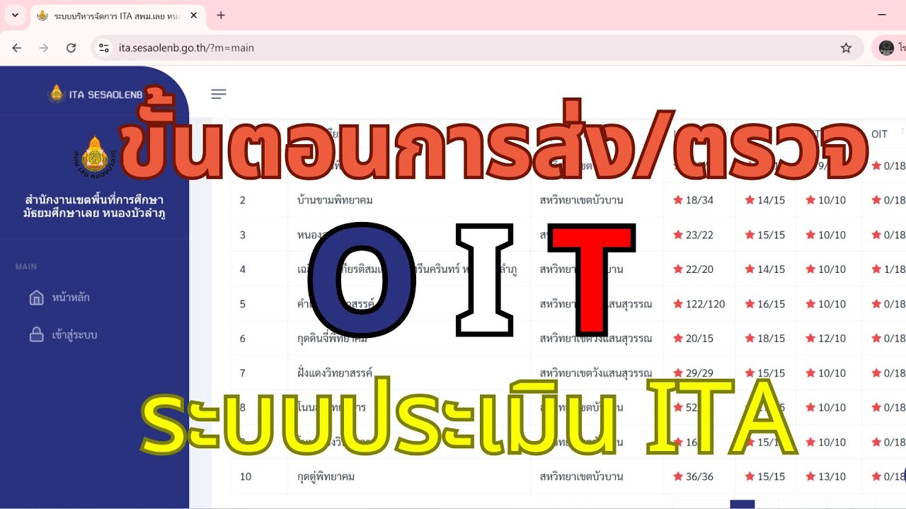 ขั้นตอนการส่งข้อมูล OIT และขั้นตอนการตรวจ OIT ของเขต ในการประเมิน ITA สถานศึกษา - YouTube