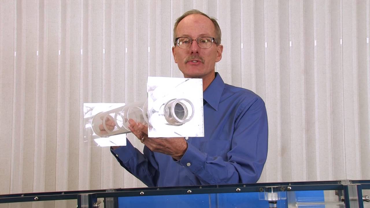 Energy Dissipators - YouTube