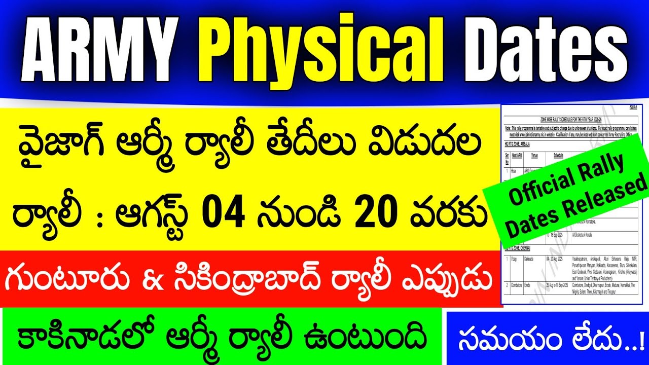 Army Physical Dates Released 2025 | వైజాగ్ ర్యాలీ ఆగస్ట్ 04 - 20 ...