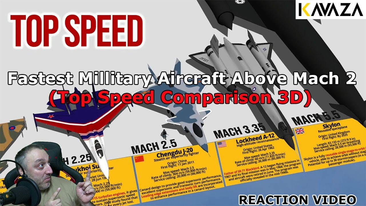 Fastest Millitary Aircraft Above Mach 2 Top Speed Comparison - YouTube