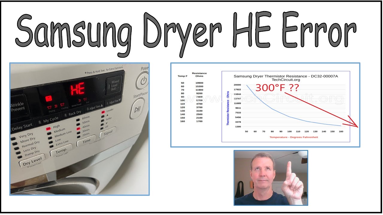  53 Samsung Dryer HE Error Code And Step by Step Diagnostics YouTube