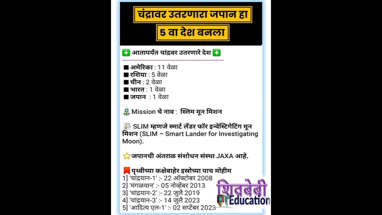 चंद्रावर उतरणारा जपान हा ५ व देश बनला #gk #current #short @ShivbebiEducation-1015 - YouTube