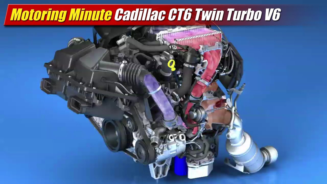Motoring Minute: Cadillac CT6 Twin Turbo V6 - YouTube