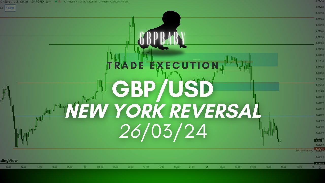 New York Reversal | GBP/USD & EUR/USD | 26.03.24 - YouTube