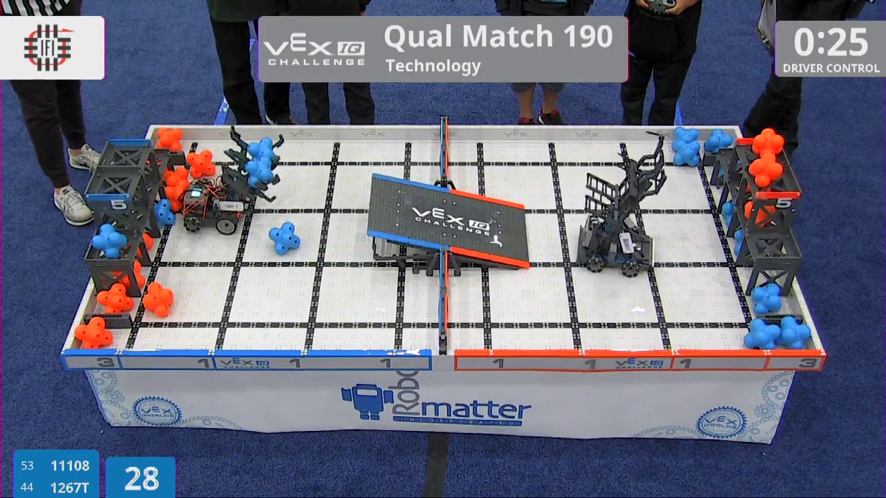 2017 VEXIQ Midd Tech Q190 (11108 1267T) Score 58 - YouTube