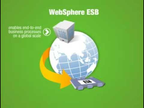 IBM WebSphere Enterprise Service Bus 6.2 Video - YouTube