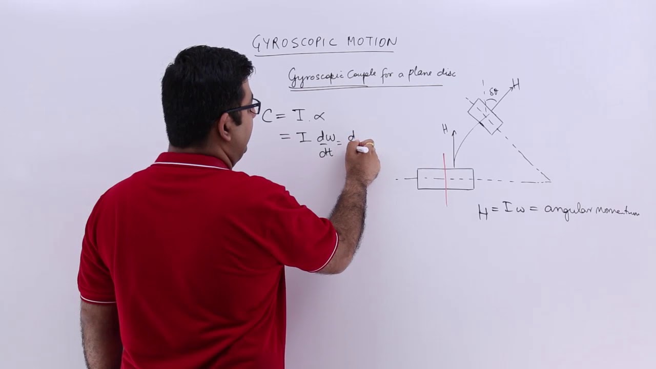 Gyroscopic Couple For A Plane Disc - YouTube