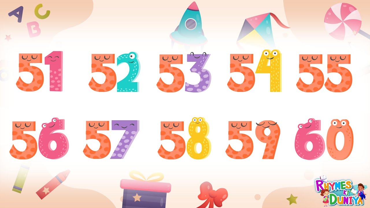 Learn to count, kids rhymes, One two three, 123 Numbers, 1 to 100 ...