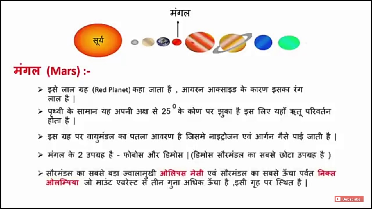 whole shor mandal ..you can read only one click - YouTube