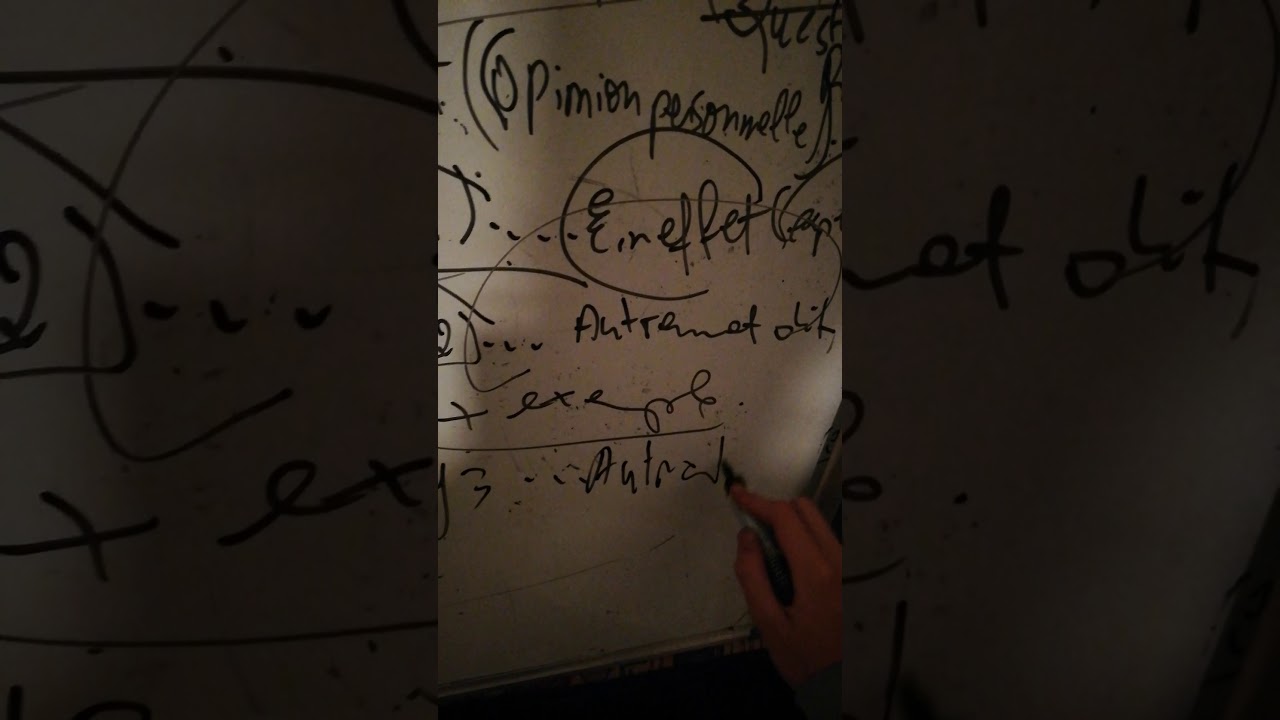 Production écrite : plan simple 1er bac - YouTube