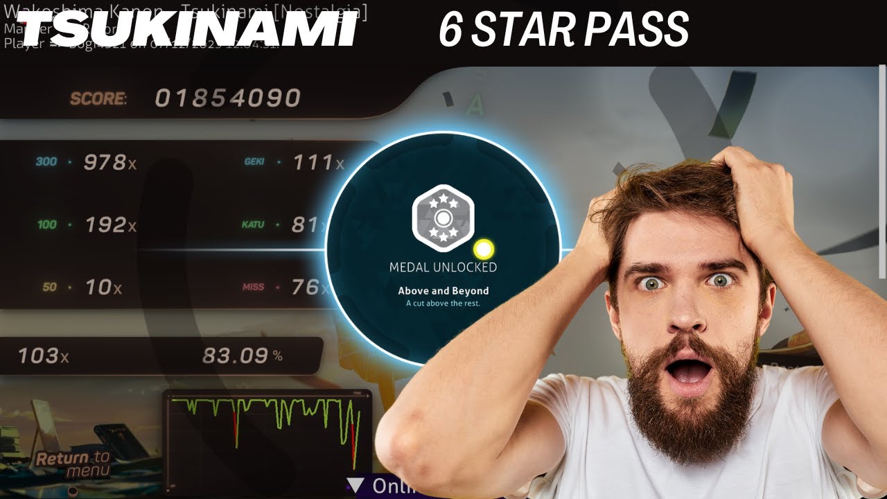 osu! 6 star pass on Tsukinami - YouTube